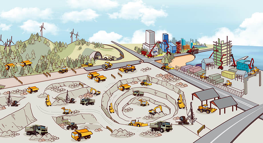 Solutions - Nanjing Lingong Mining Machinery Co., ltd.