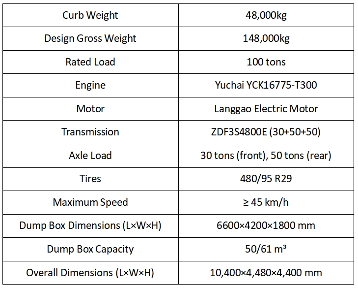 RTH136 - Nanjing Lingong Mining Machinery Co., ltd.