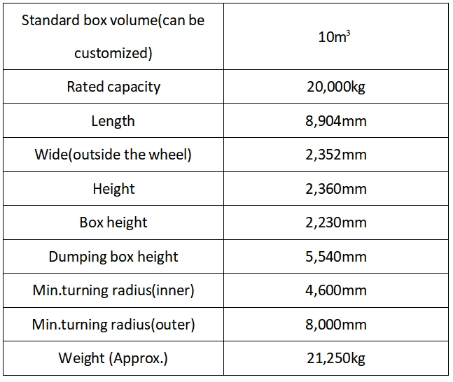 UT200 - Nanjing Lingong Mining Machinery Co., ltd.