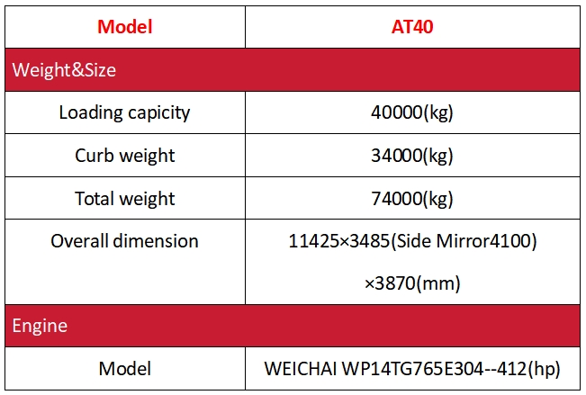 AT40 - Nanjing Lingong Mining Machinery Co., ltd.